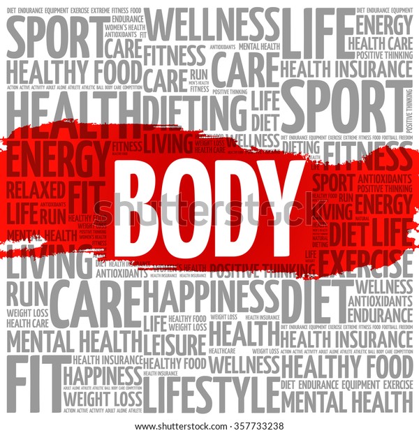 Body Word Cloud Background Health Concept Stock Vector (Royalty Free ...