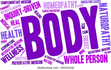 Body Word Cloud On White Background Stock Vector (Royalty Free ...