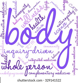 Body Word Cloud On White Background Stock Vector (Royalty Free ...