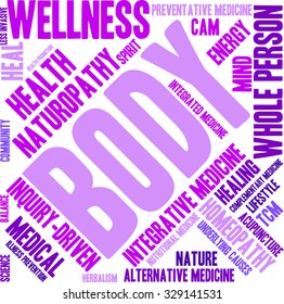 Body Word Cloud On White Background Stock Vector (Royalty Free ...