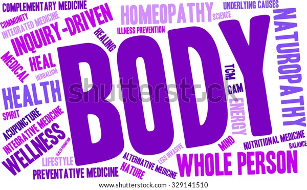 Body Word Cloud On White Background Stock Vector (Royalty Free ...