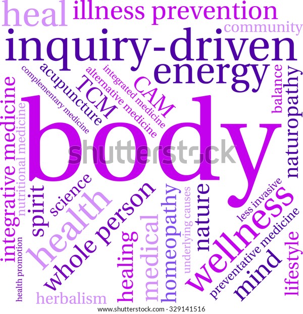 Body Word Cloud On White Background Stock Vector (Royalty Free ...