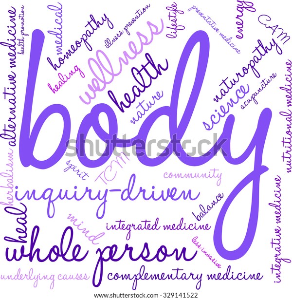 Body Word Cloud On White Background Stock Vector (Royalty Free ...