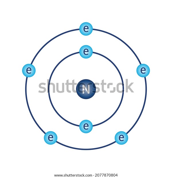 Bohr Model Diagram Nitrogen N Atomic Stock Vector (Royalty Free ...