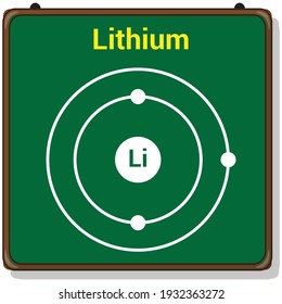 modelo bohr del átomo de litio.: vector de stock (libre de regalías ...