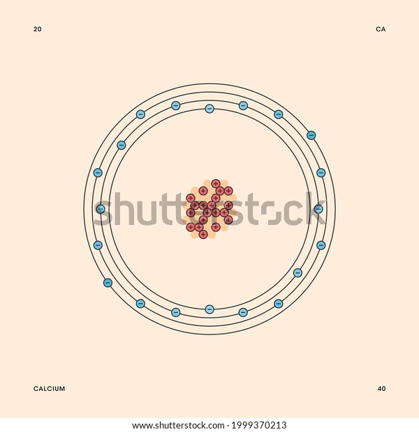 칼슘 원자의 Bohr 모델 표현, 20번 스톡 벡터(로열티 프리) 1999370213 | Shutterstock