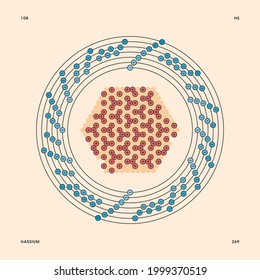 Bohr Model Representation Hassium Atom Number Stock Vector (Royalty ...