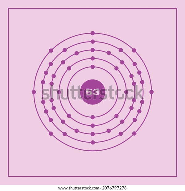 Bohr Model Representation Iodine Atom Number Stock Vector (Royalty Free ...