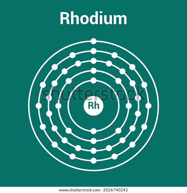 Bohr Model Rhodium Atom Electron Structure Stock Vector (Royalty Free ...