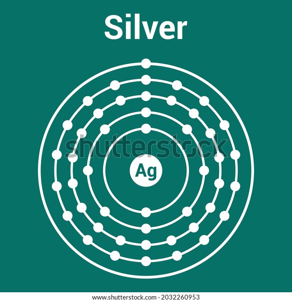Modelo Bohr del átomo de Plata.: vector de stock (libre de regalías ...