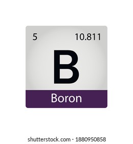 Tabla periódica del elemento Boron. Concepto: vector de stock (libre de ...