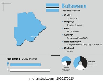 Botswana Stock Vectors, Images & Vector Art | Shutterstock