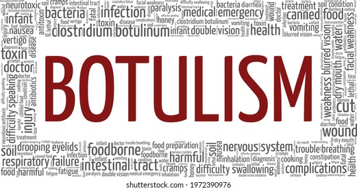 1,088 Botulism Images, Stock Photos & Vectors | Shutterstock