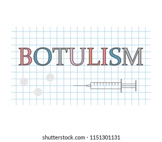Botulism Word On Checkered Paper Sheet Stock Vector (Royalty Free ...