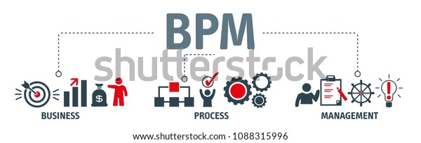 Bpm Business Process Management Word Lettering Stock Vector (Royalty ...