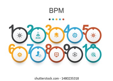 Bpm Infographic Design Templatebusiness Process Management Stock Vector ...
