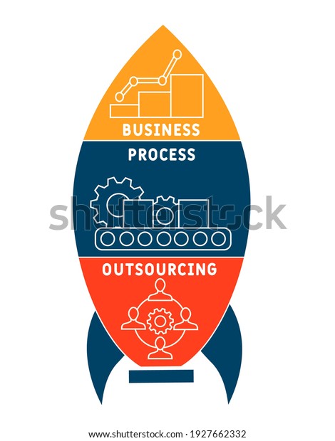 Bpo Business Process Outsourcing Business Concept Stock Vector (Royalty ...