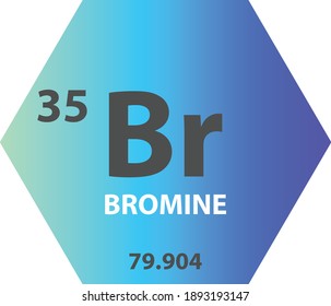 Br Bromine Halogen Chemical Element Periodic Stock Vector (Royalty Free ...
