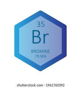 Br Bromine Halogen Chemical Element Periodic Stock Vector (Royalty Free ...