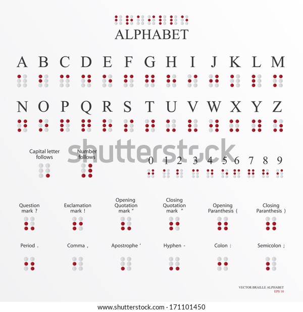 Braille Alphabet Clear Design Extended Braille 库存矢量图（免版税）171101450 ...