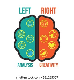 Brain Activity Illustration Stock Vector (Royalty Free) 581265307 ...