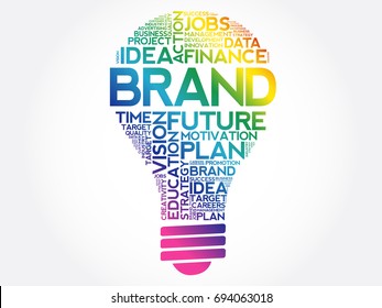 Brain Bulb Word Cloud Collage Business Stock Vector (Royalty Free ...
