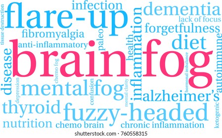 304 Fuzzy brain Images, Stock Photos & Vectors | Shutterstock
