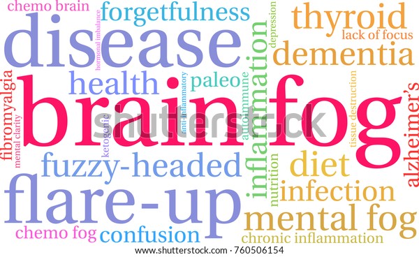 Brain Fog Word Cloud On White Stock Vector (Royalty Free) 760506154