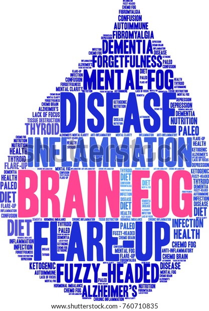 Brain Fog Word Cloud On White Stock Vector (Royalty Free) 760710835