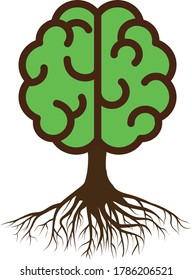 Brain Tree Logo Concept Tree Root Stock Vector (Royalty Free ...