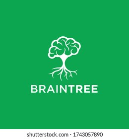 639 Tree roots brain Images, Stock Photos & Vectors | Shutterstock