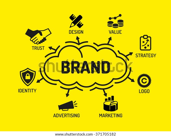 Brand Chart Keywords Icons On Yellow Stock Vector (Royalty Free) 371705182