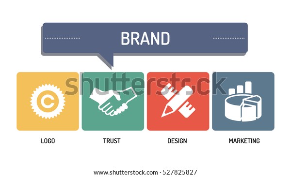Brand Icon Set Stock Vector (Royalty Free) 527825827 | Shutterstock