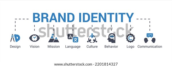 Brand Identity Infographic Concept Vector Illustration Stock Vector ...