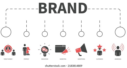 1,338 Brand values infographic Images, Stock Photos & Vectors ...