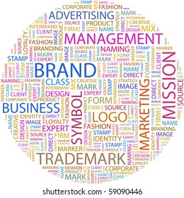 7,565 Branding word collage Images, Stock Photos & Vectors | Shutterstock