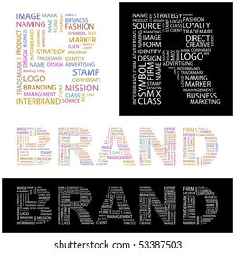 7,565 Branding word collage Images, Stock Photos & Vectors | Shutterstock