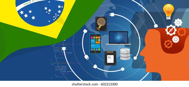 45,656 Brazil technology Images, Stock Photos & Vectors | Shutterstock