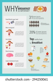 Breakfast Info Graphics Illustration Vector Stock Vector (Royalty Free ...