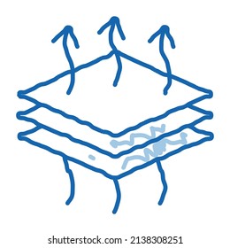 4,019 Breathable symbol Images, Stock Photos & Vectors | Shutterstock