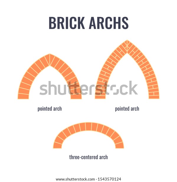 Brick Arches Set Masonry Icons Flat Stock Vector (Royalty Free ...