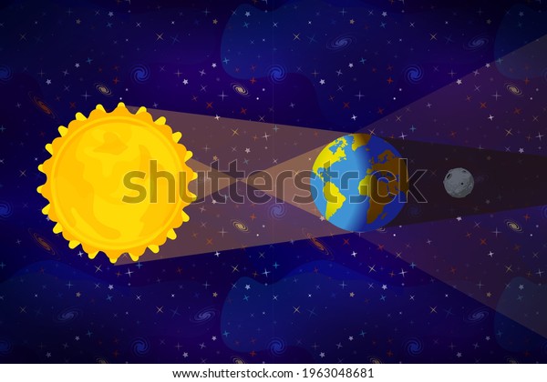 Bright Cartoon Diagram Lunar Eclipse Infographic Stock Vector (Royalty ...