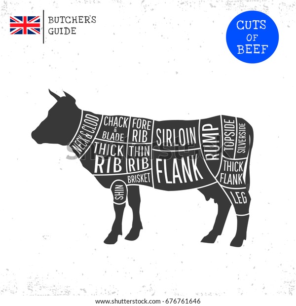 British Uk Cuts Beef Butcher Diagram Stock Vector (Royalty Free) 676761646