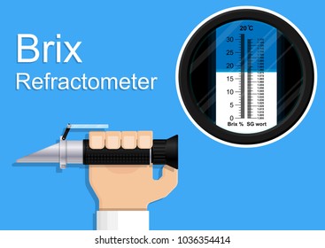 40 Brix meter 이미지, 스톡 사진 및 벡터 | Shutterstock
