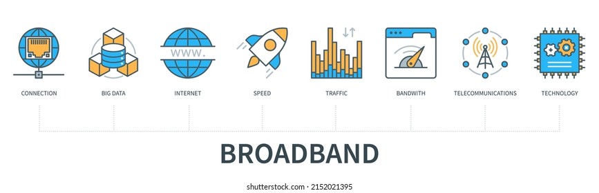 2,404 Bandwidth of traffic Images, Stock Photos & Vectors | Shutterstock