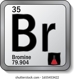 Bromuro Images, Stock Photos & Vectors | Shutterstock