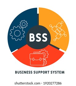 30 Bss letter Images, Stock Photos & Vectors | Shutterstock