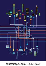 505 City mind map Images, Stock Photos & Vectors | Shutterstock