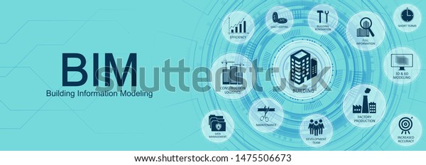 Building Information Modeling Bim Concept Web Stock Vector (Royalty ...