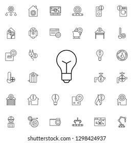 Bulb Icon Automation Icons Universal Set Stock Vector (Royalty Free ...